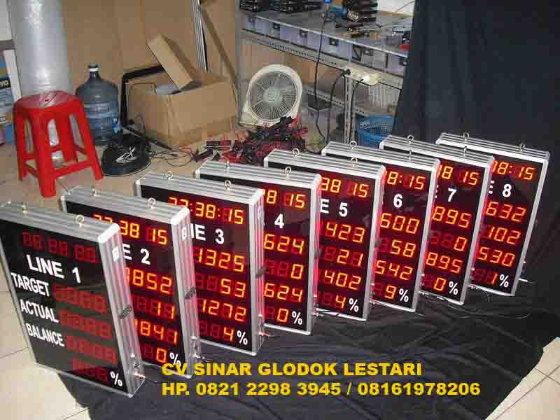Lampu Display Digital : Lampu Display Papan Produksi Series