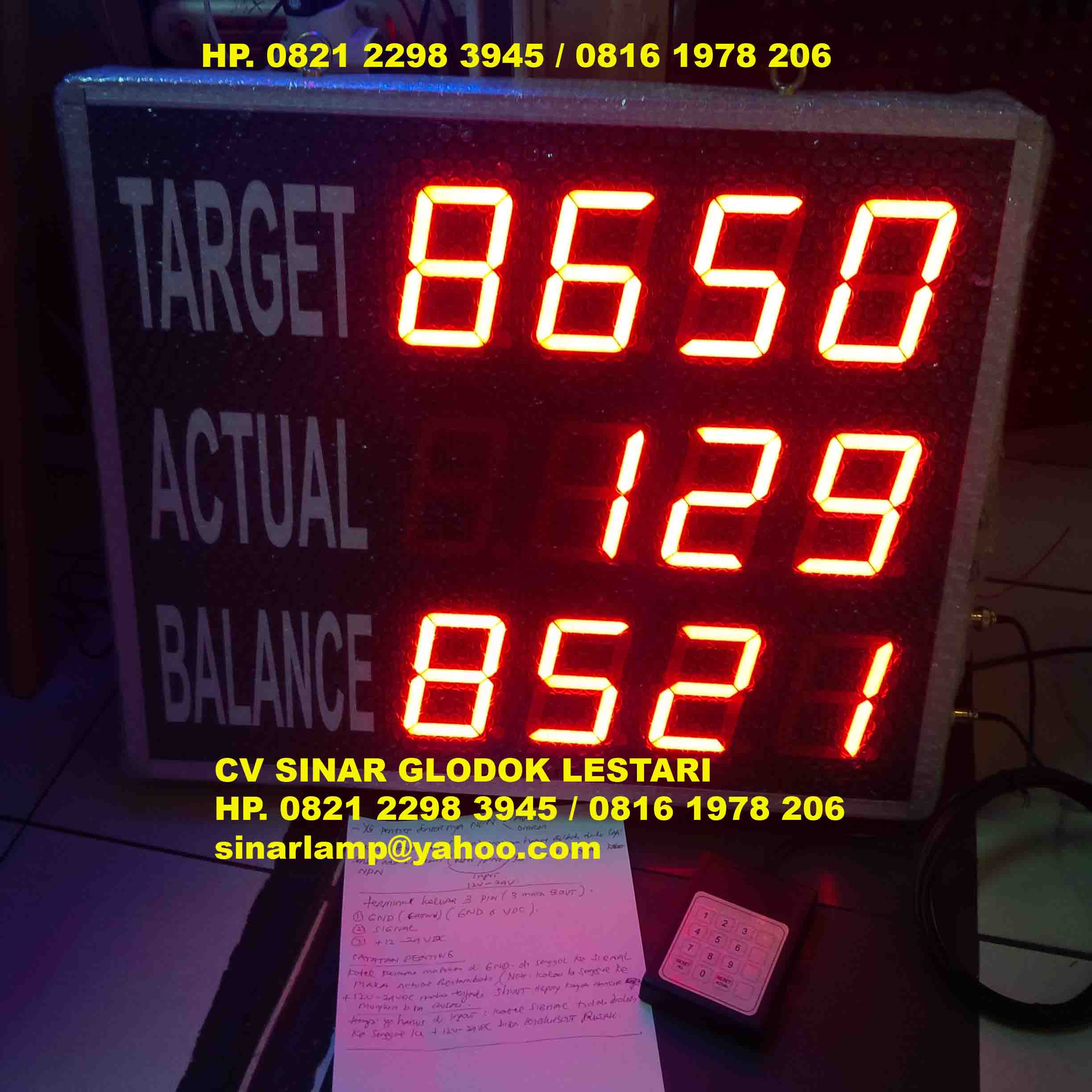 Lampu Display Produksi Line Production Board